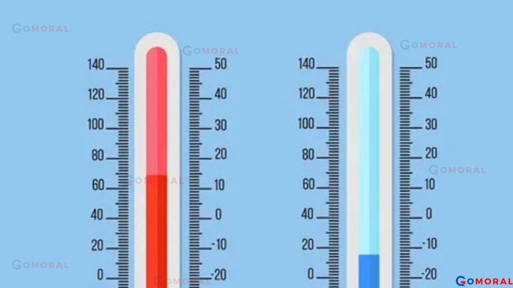 What is 36.7 degrees Celsius in Fahrenheit?